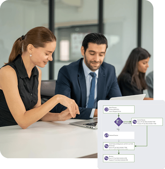 FMLA | ADA | Absence Management Platform